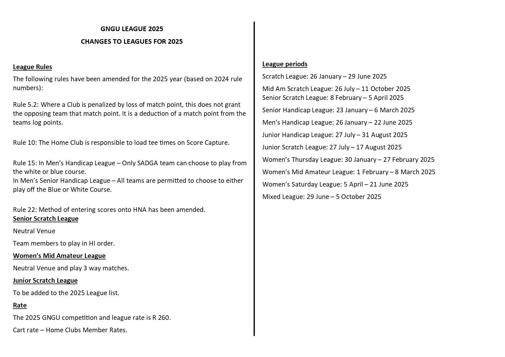2025 League Rules - Gauteng North Golf Union