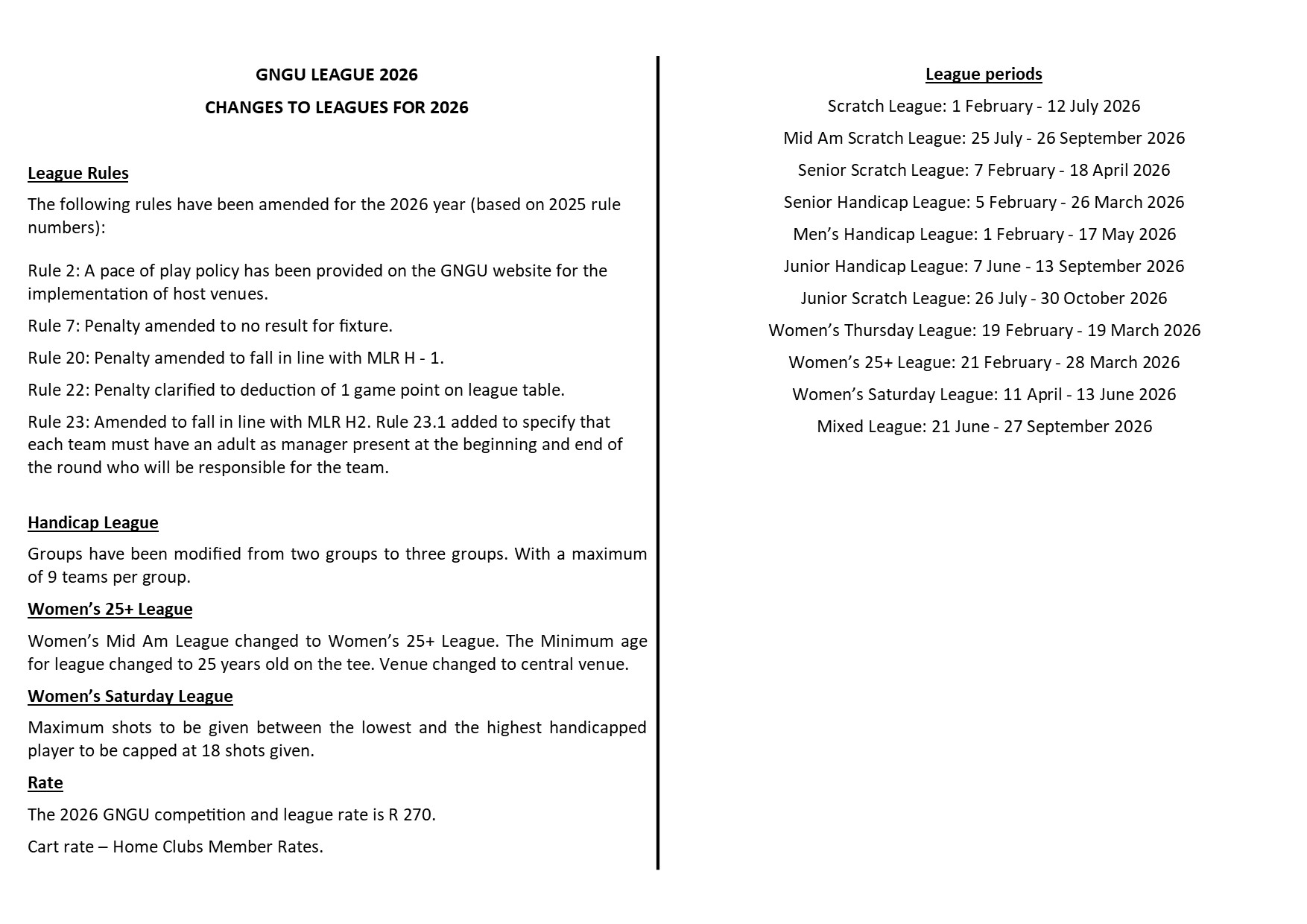 League Rules - Gauteng North Golf Union